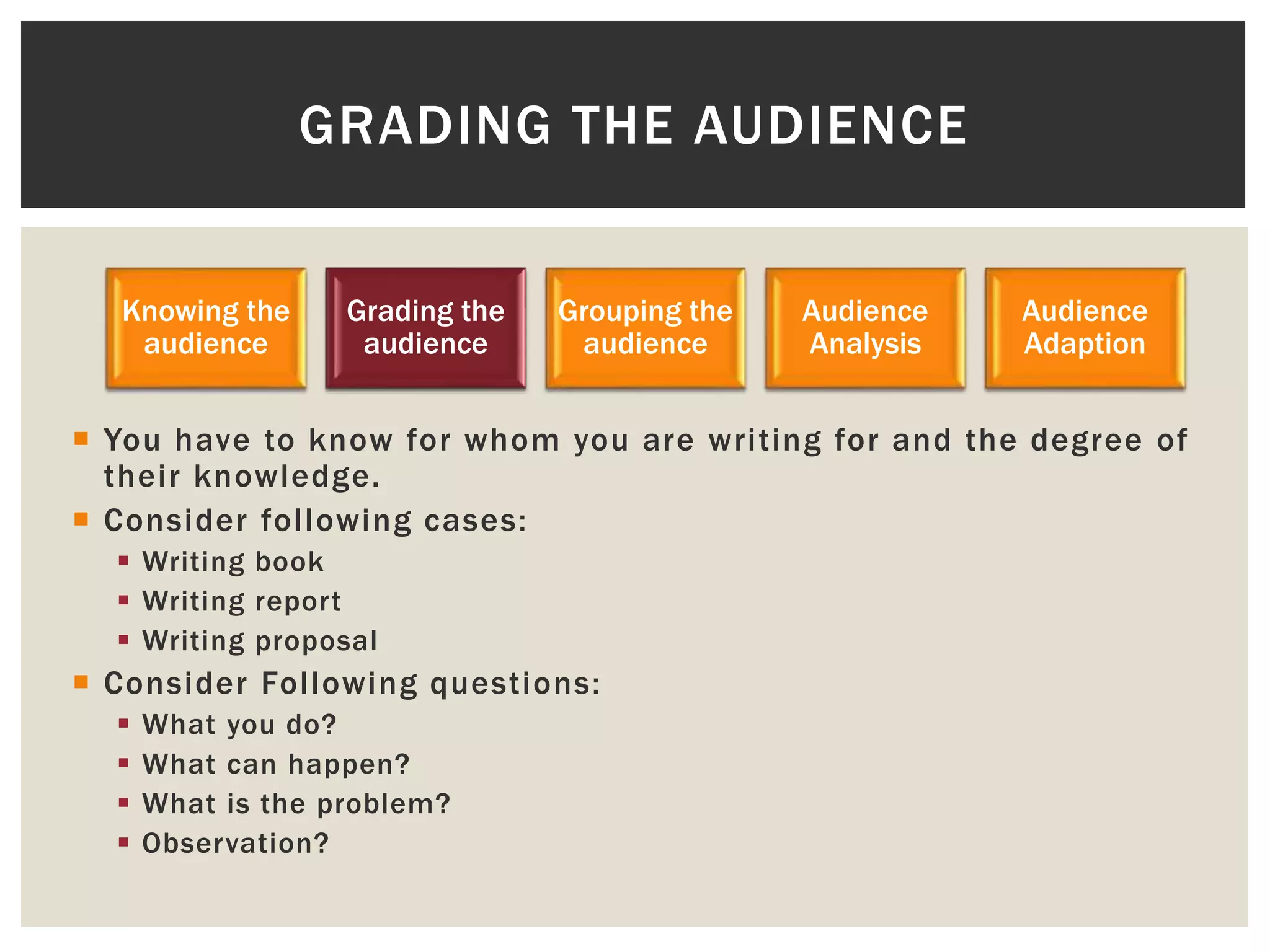 Determining the audience- Technical Writing | PPTX