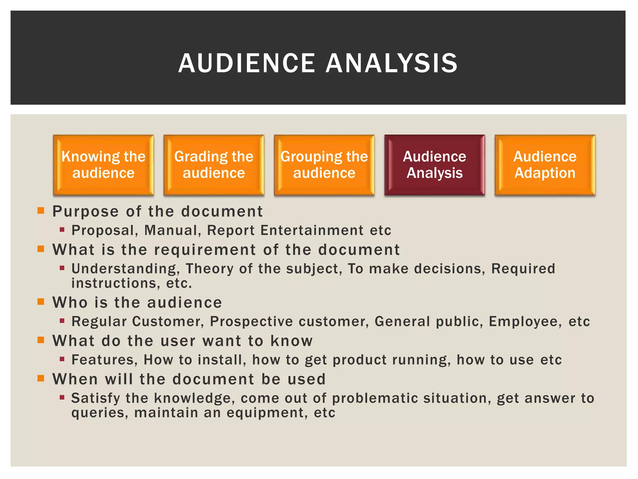 Determining the audience- Technical Writing | PPTX