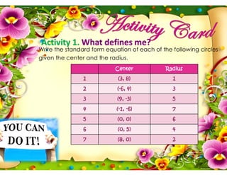 Determining the center and the radius of a circle | PDF