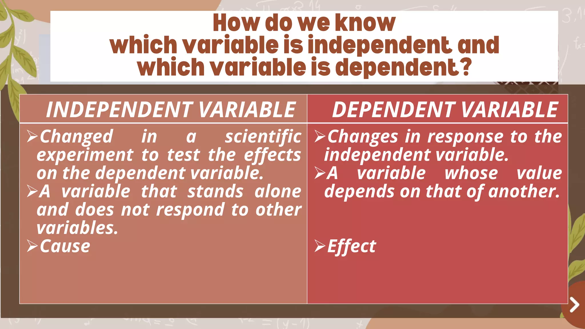Determining the Dependent and Independent Variables [Autosaved].pptx