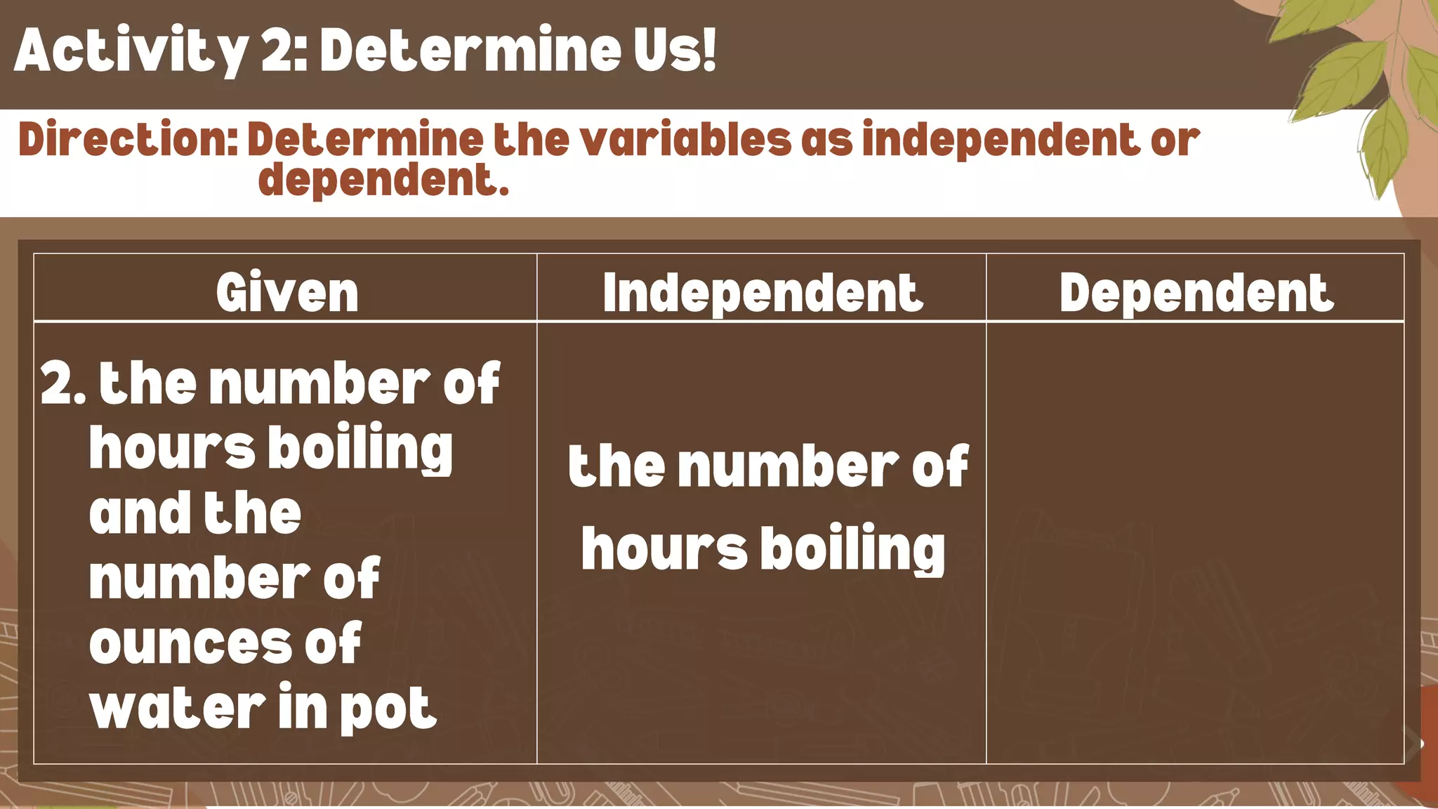 Determining the Dependent and Independent Variables [Autosaved].pptx