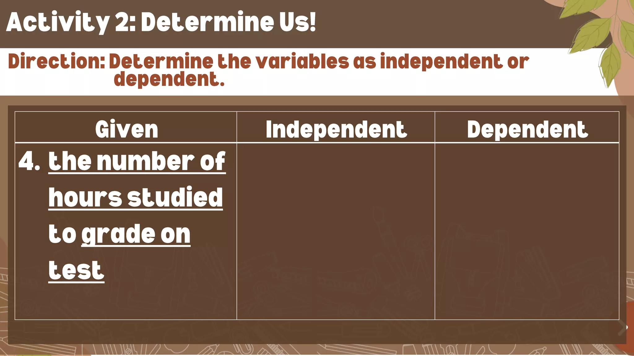 Determining the Dependent and Independent Variables [Autosaved].pptx