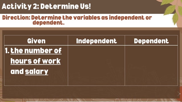 Determining The Dependent And Independent Variables Autosaved Pptx