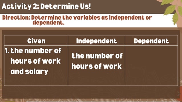 Determining the Dependent and Independent Variables [Autosaved].pptx