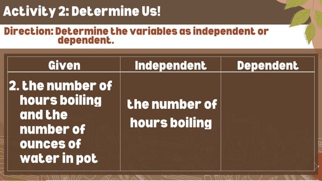 Determining The Dependent And Independent Variables Autosaved Pptx
