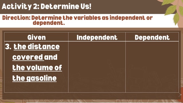 Determining The Dependent And Independent Variables Autosaved Pptx