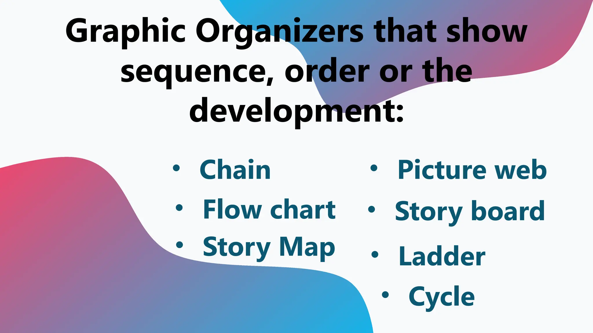 Determining the effects of textual aid like graphic organizers...pptx