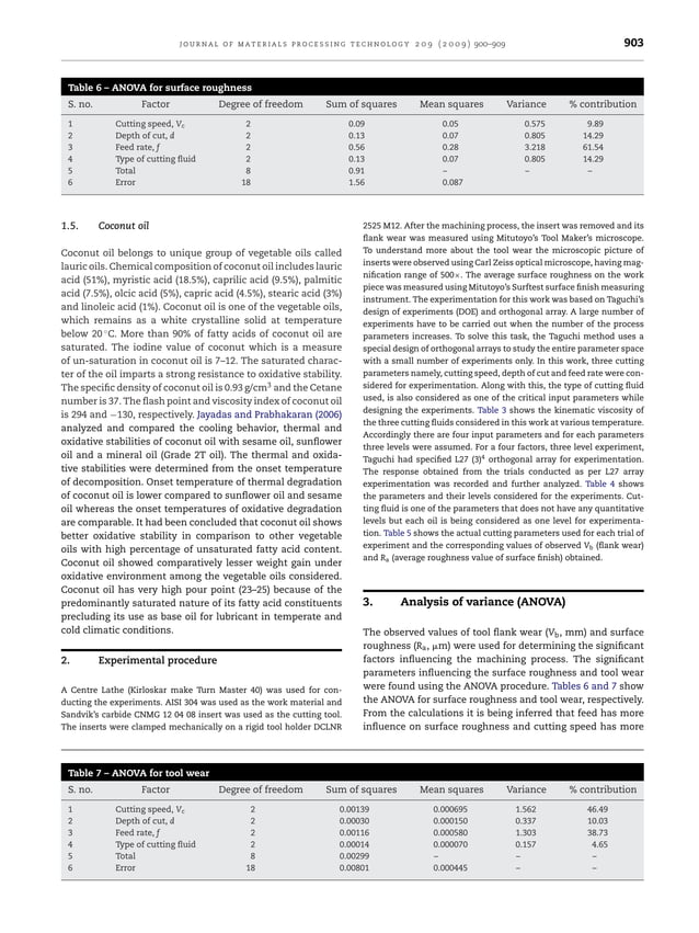 Determining The Influence Of Cutting Fluids On Tool Wear And Surface Roughness During Turning Of