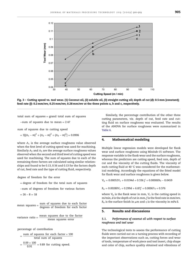 Determining the influence of cutting fluids on tool wear and surface roughness during turning of ...