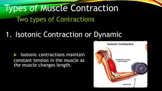 Determining the intensity | PPTX