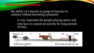 Determining the intensity | PPTX