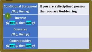 determiningtheinverseconverseandcontrapositiveofanif-thenstatementautosaved-221213134409 ...