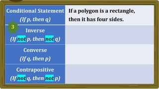 Determining the Inverse, Converse, and Contrapositive of an If-then ...