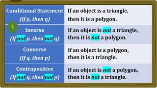 Determining the Inverse, Converse, and Contrapositive of an If-then Statement [Autosaved].pptx