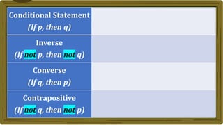 Determining the Inverse, Converse, and Contrapositive of an If-then ...