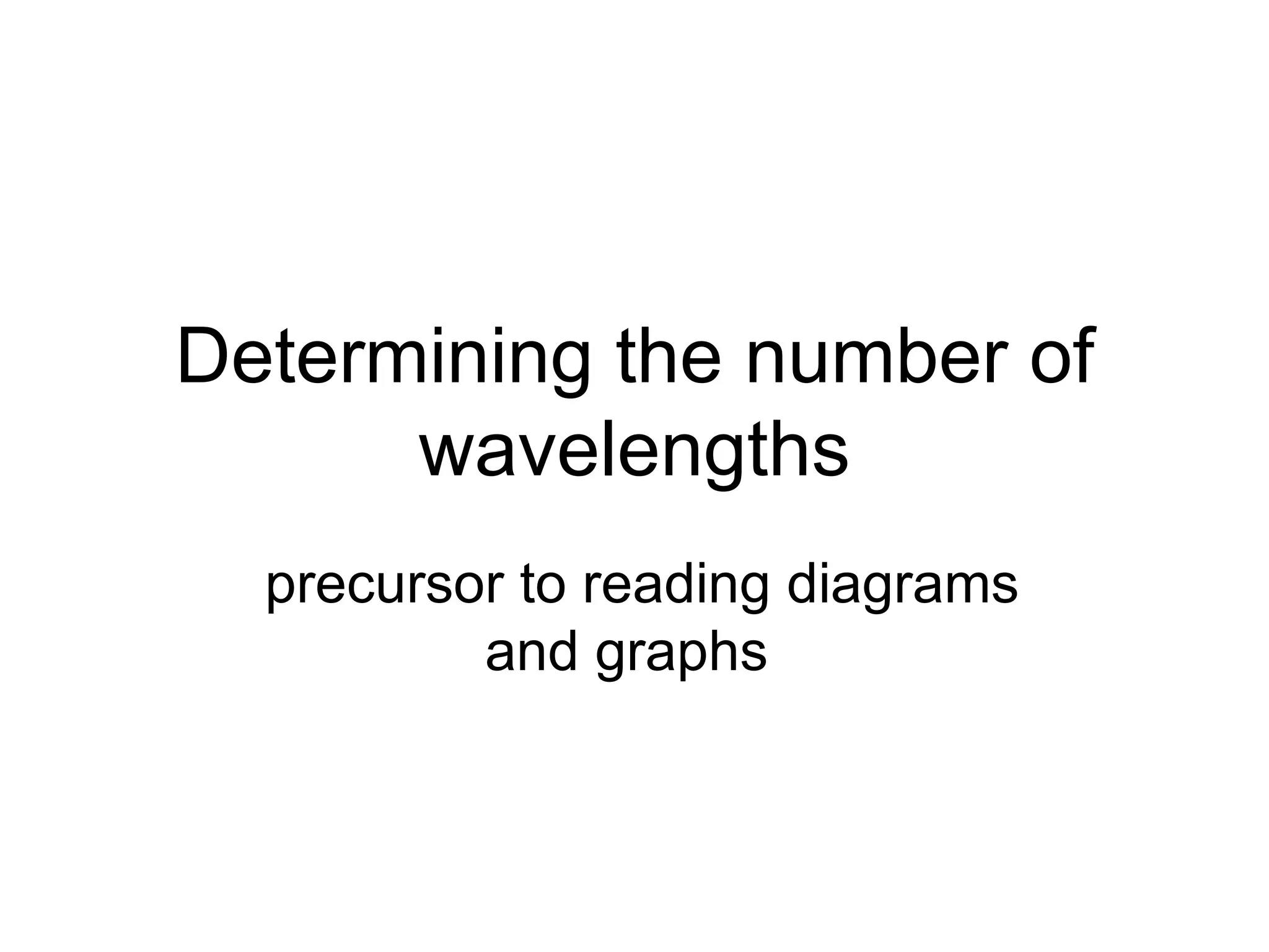 Determining the number of wavelengths in a wave diagram | PPT