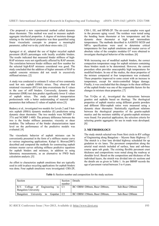 Determining the rheological properties of asphalt binder using dynamic shear rheometer (dsr) for ...
