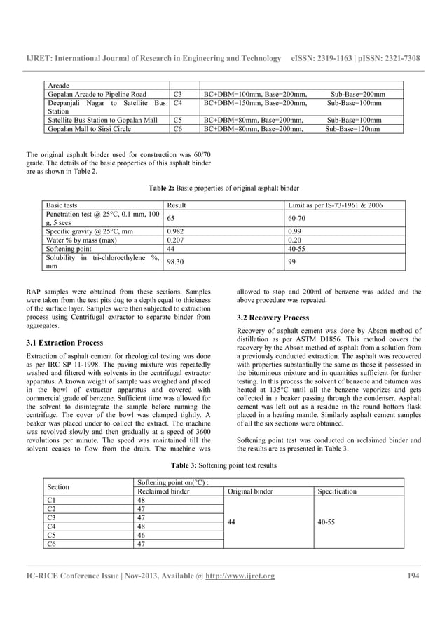 Determining the rheological properties of asphalt binder using dynamic ...