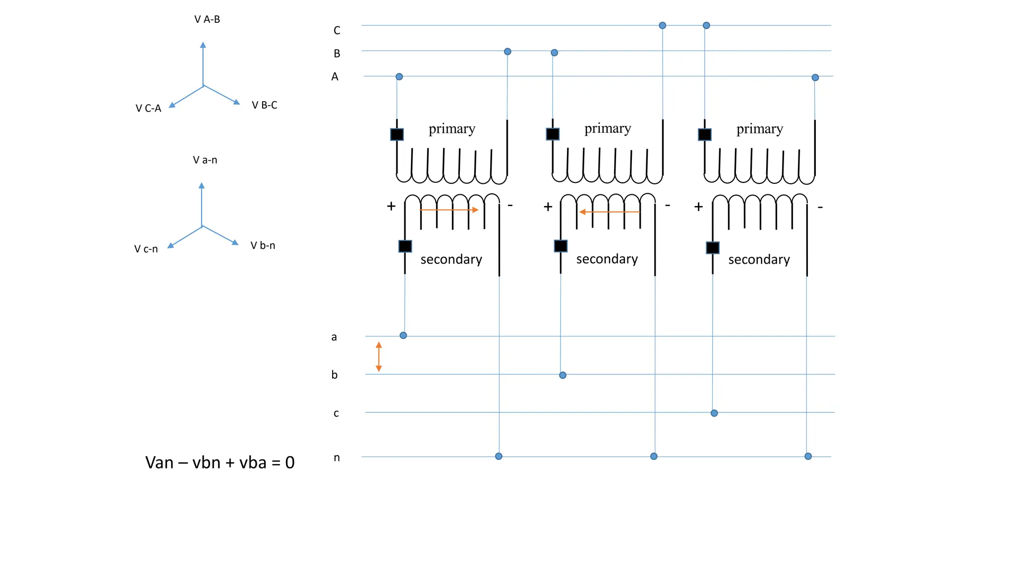 Determining Transformer Phase Angle Displacement.pptx
