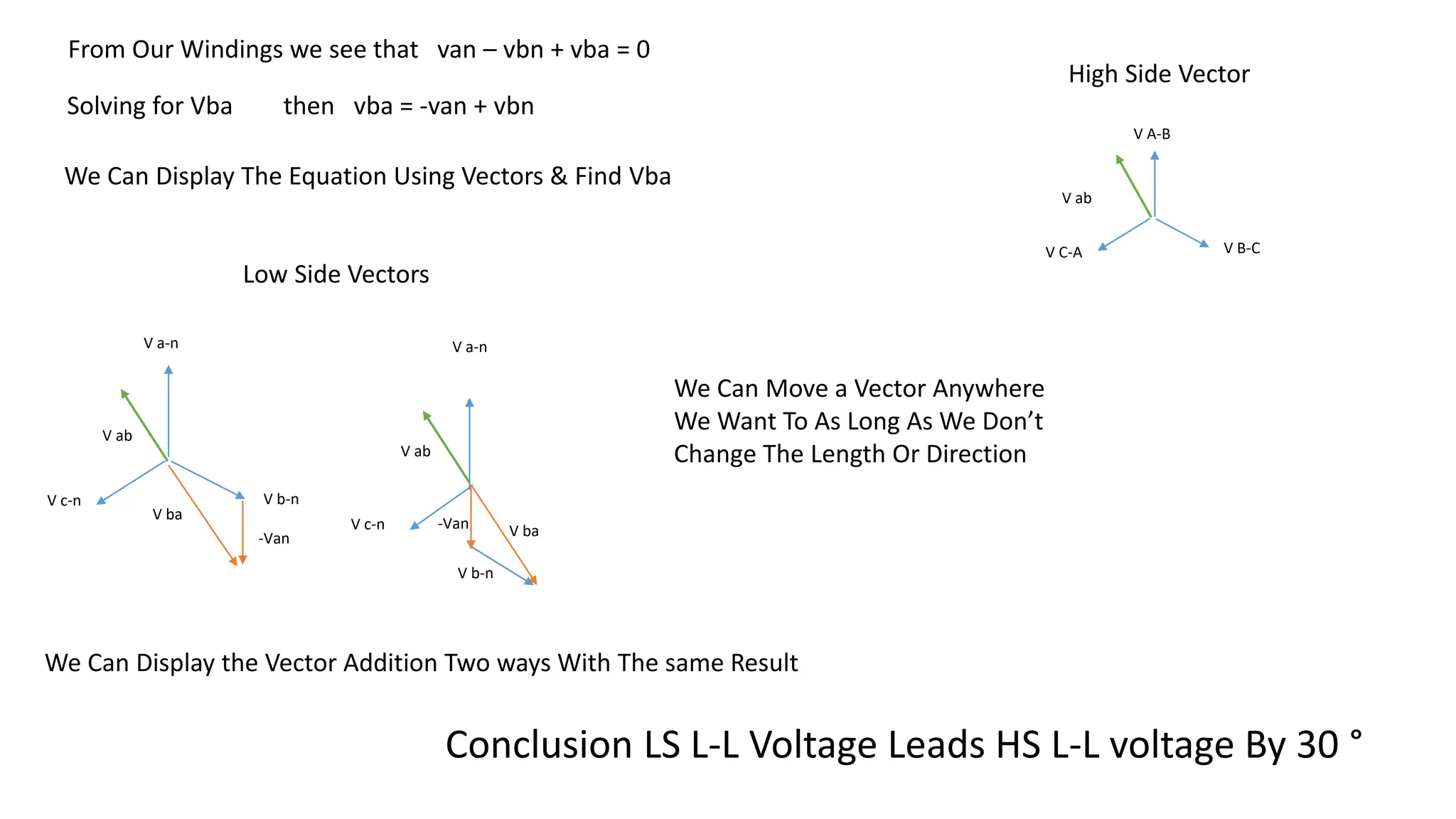 Determining Transformer Phase Angle Displacement.pptx