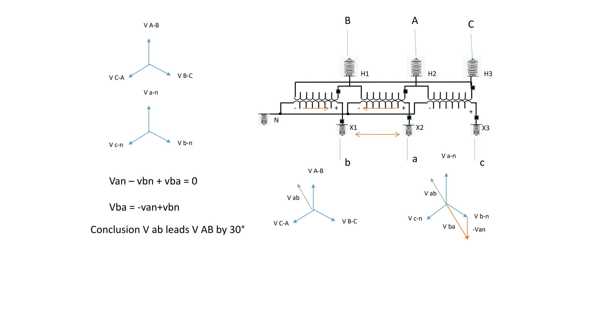 Determining Transformer Phase Angle Displacement.pptx