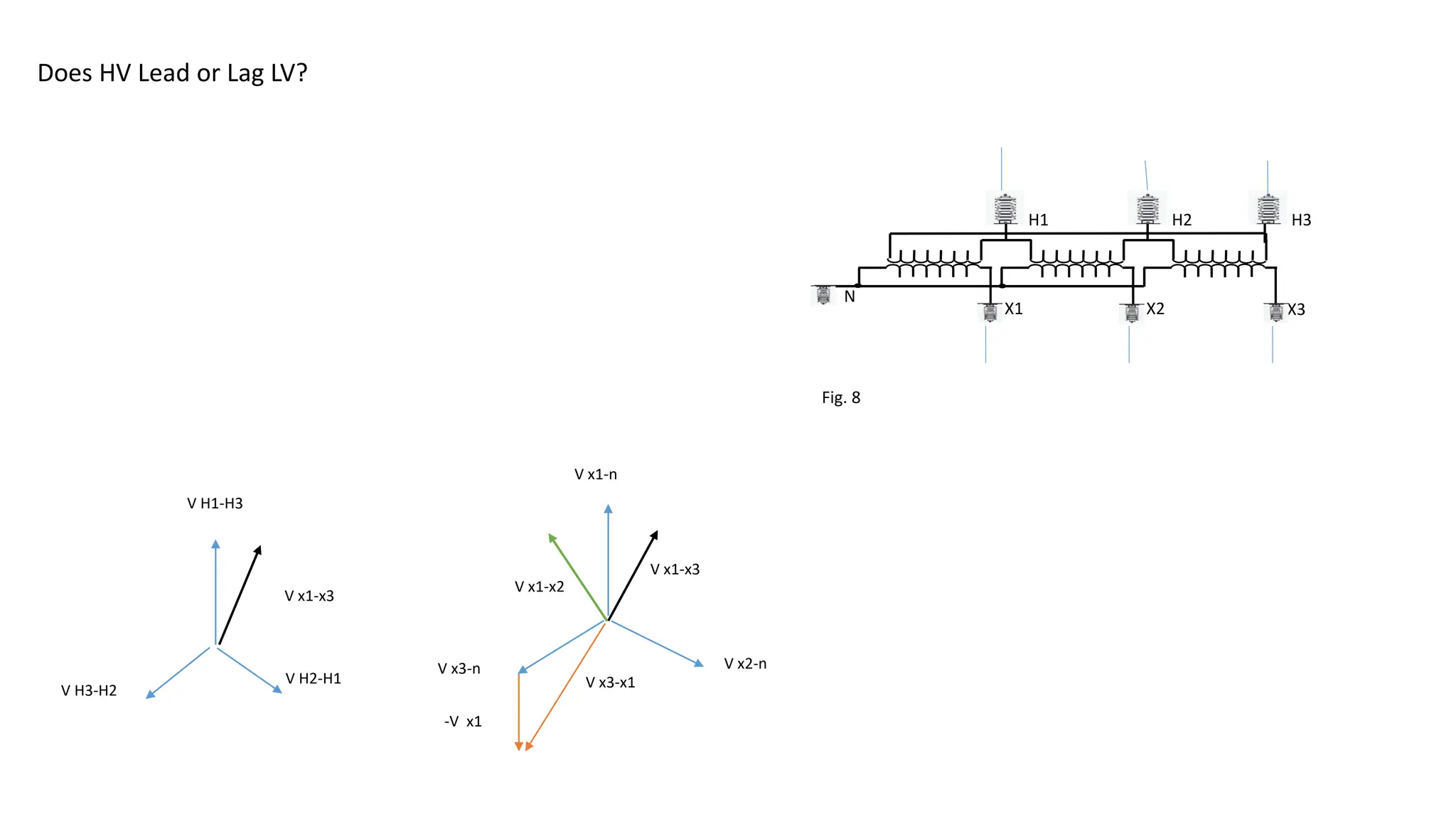 Determining Transformer Phase Angle Displacement.pptx