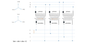 Determining Transformer Phase Angle Displacement.pptx