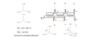 Determining Transformer Phase Angle Displacement.pptx