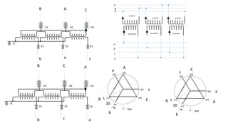 Determining Transformer Phase Angle Displacement.pptx