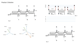Determining Transformer Phase Angle Displacement.pptx