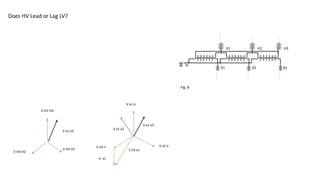 Determining Transformer Phase Angle Displacement.pptx