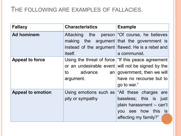 DETERMINING TRUTH week 3 ppt.pptx