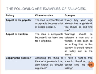 DETERMINING TRUTH week 3 ppt.pptx