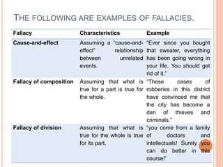 DETERMINING TRUTH week 3 ppt.pptx