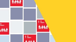 Determining Various Social,.pptx