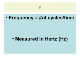 Determining wave frequency from a graph | PPT