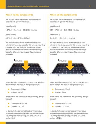 determining_wind_and_snow_loads_for_solaR PANELS EXAPMPLE USA-1-1.pdf