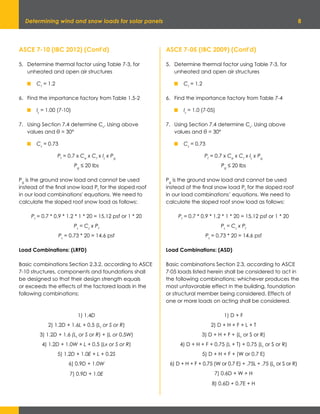 determining_wind_and_snow_loads_for_solaR PANELS EXAPMPLE USA-1-1.pdf