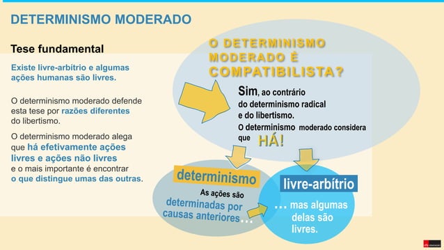 Determinismo e liberdade na ação humana.pptx