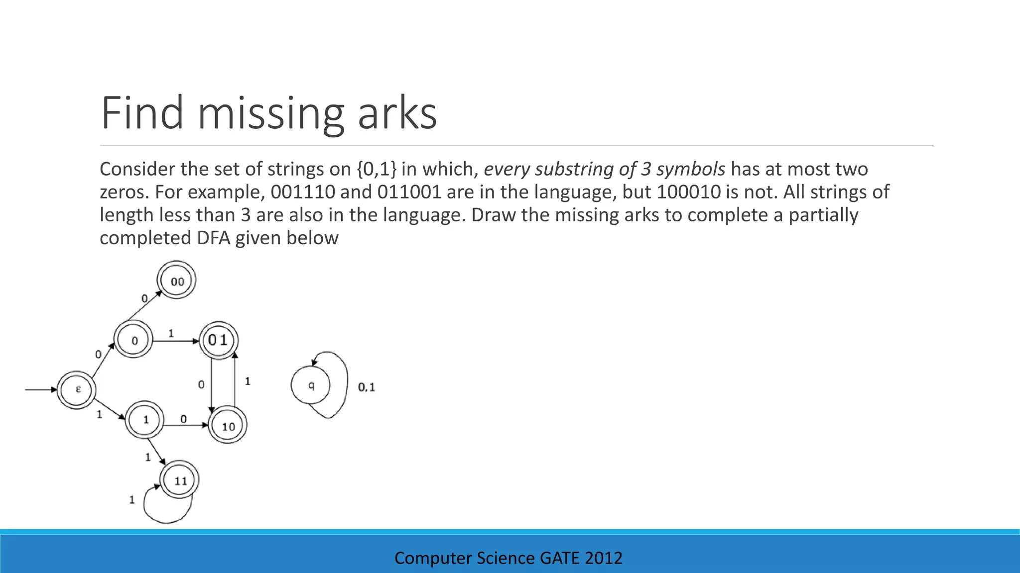 Deterministic Finite Automata Dfa Ppt