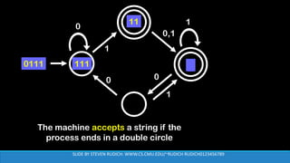 Deterministic Finite Automata (DFA) | PDF