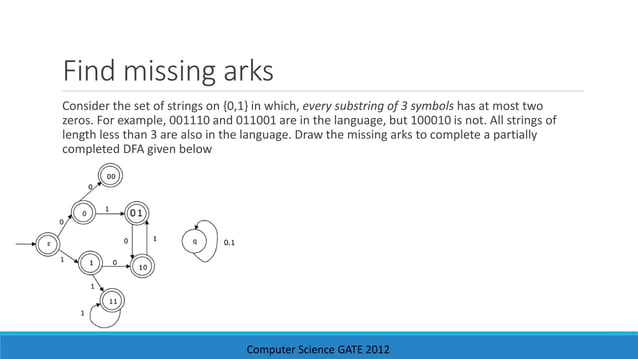 Deterministic Finite Automata Dfa Pdf Programming Languages