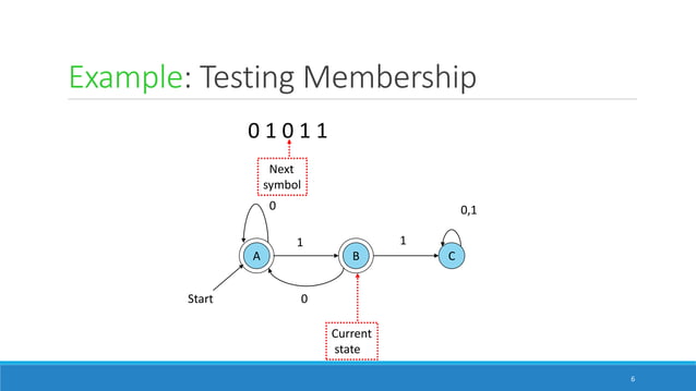 Deterministic Finite Automata Dfa Pdf Programming Languages