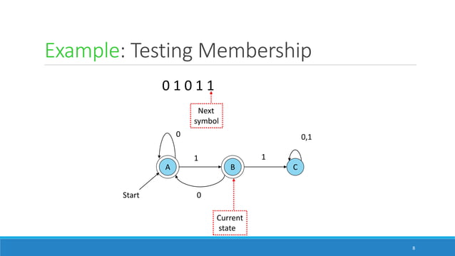 Deterministic Finite Automata Dfa Pdf Programming Languages Computing