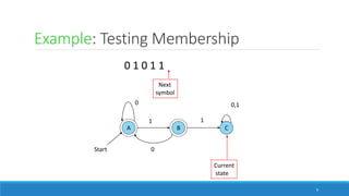 Deterministic Finite Automata (DFA) | PDF