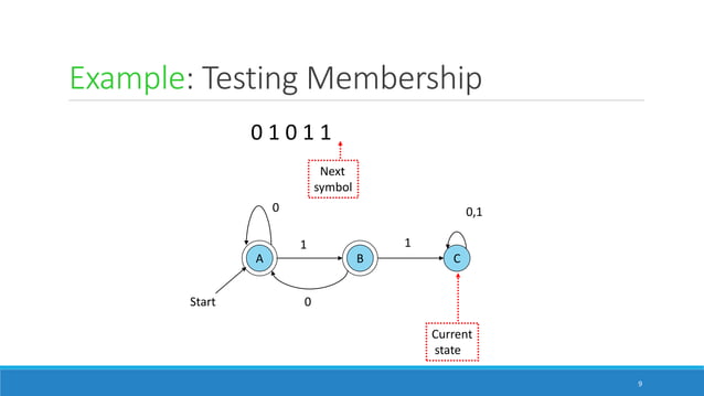 Deterministic Finite Automata Dfa Pdf Programming Languages