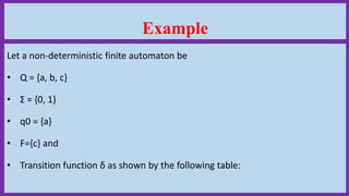 Finite Automata: Deterministic And Non-deterministic Finite Automaton (DFA) | PPTX
