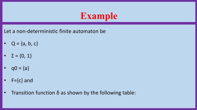 Finite Automata Deterministic And Non Deterministic Finite Automaton