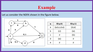 Finite Automata: Deterministic And Non-deterministic Finite Automaton (DFA) | PPTX