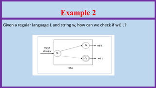 Finite Automata: Deterministic And Non-deterministic Finite Automaton ...